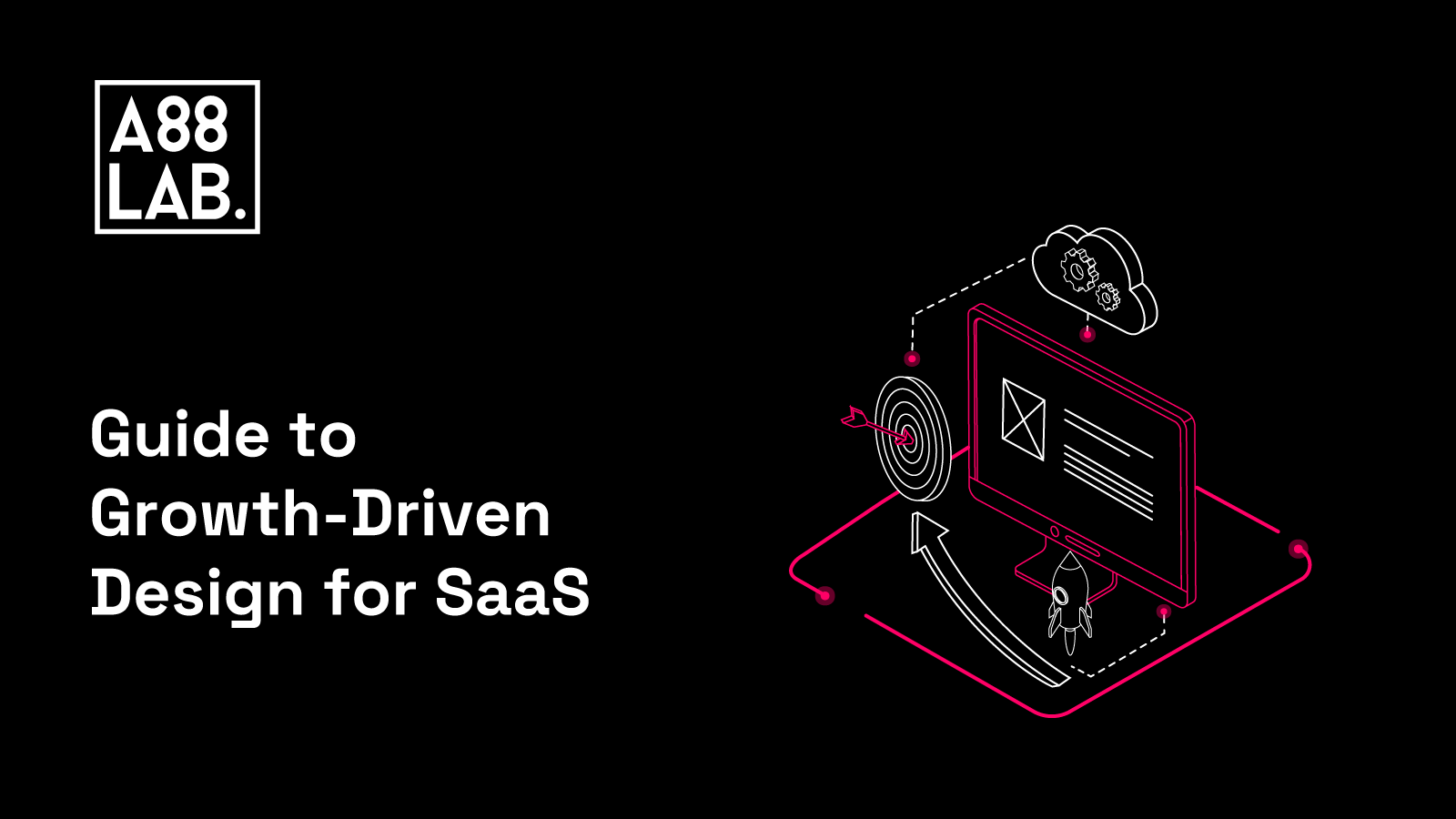 Guide to Growth-Driven Design | A88Lab.